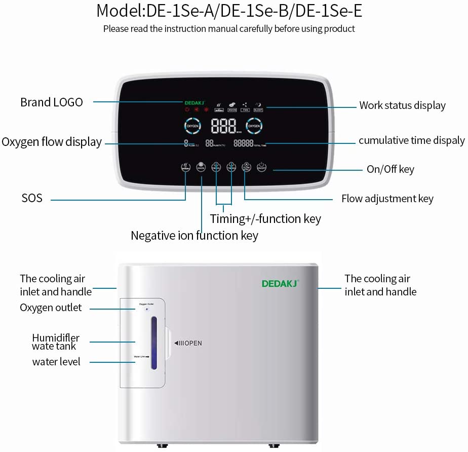 DEDAKJ DE-1S Oxygen Concentrator 1-6L/min Adjustable with Remote ...